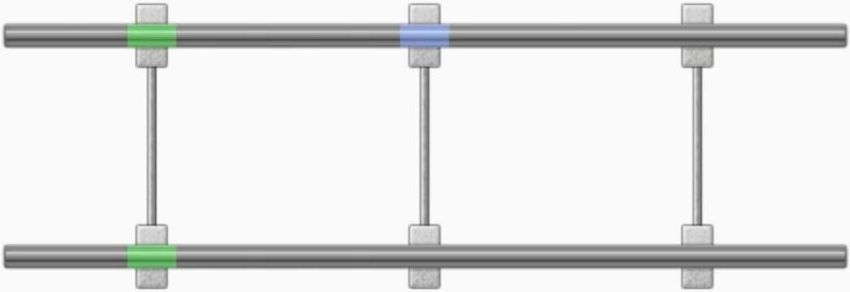 MiniProf BT Rail - Greenwood Engineering