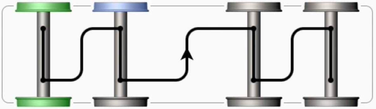 MiniProf BT Wheel - Greenwood Engineering