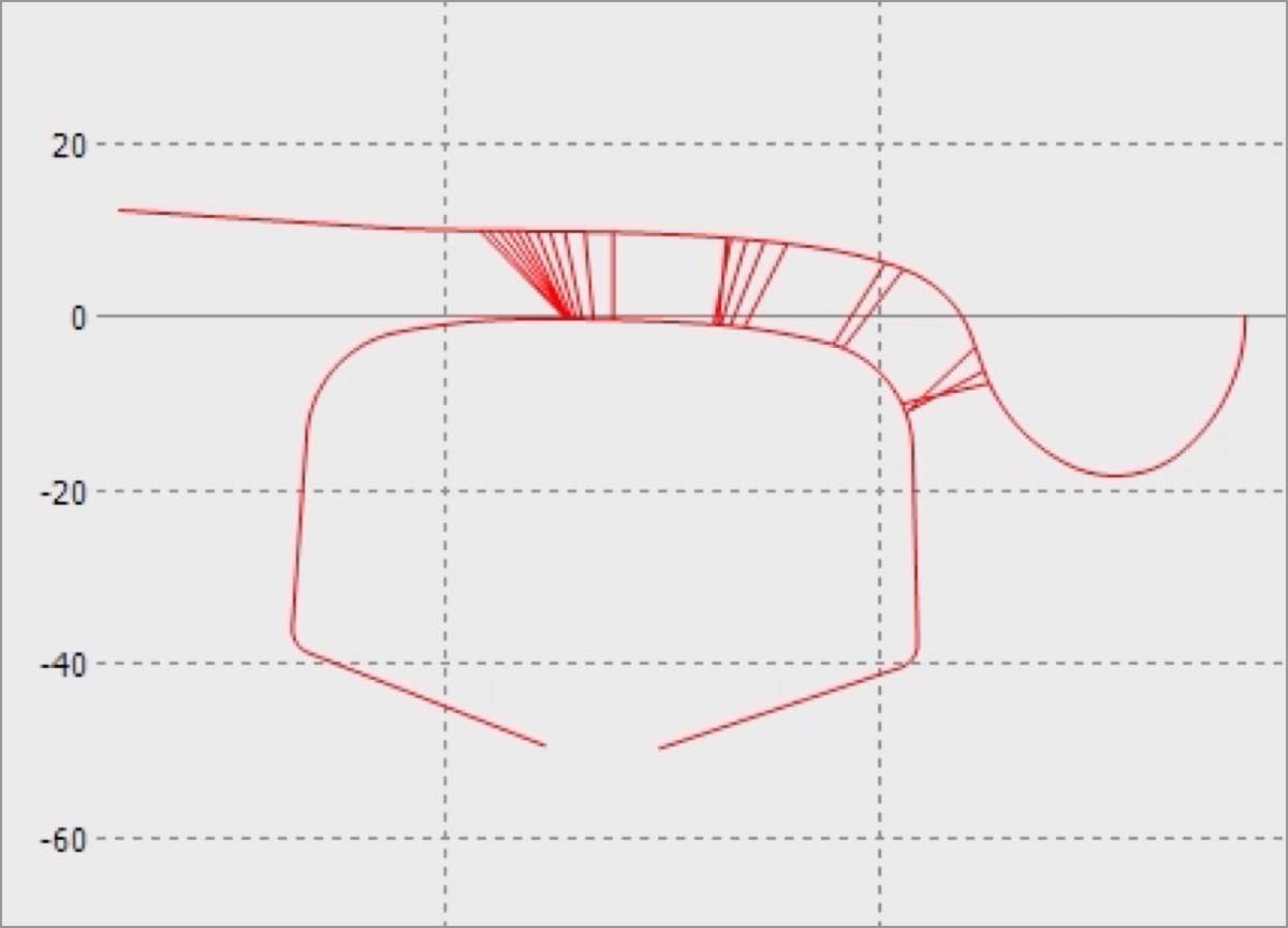 MiniProf Envision - Greenwood Engineering